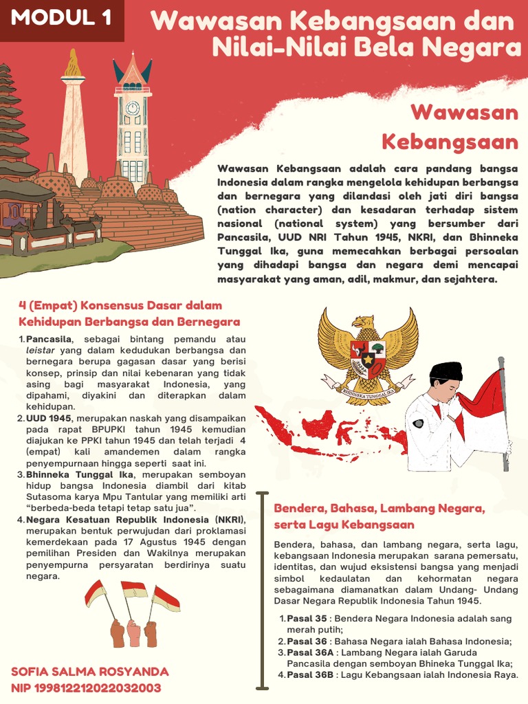 Tugas Individu Infografis Modul Agenda 1 | PDF