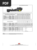 ACPL BRANCH LIST 202 (2) | PDF | Gujarat | Economy Of India