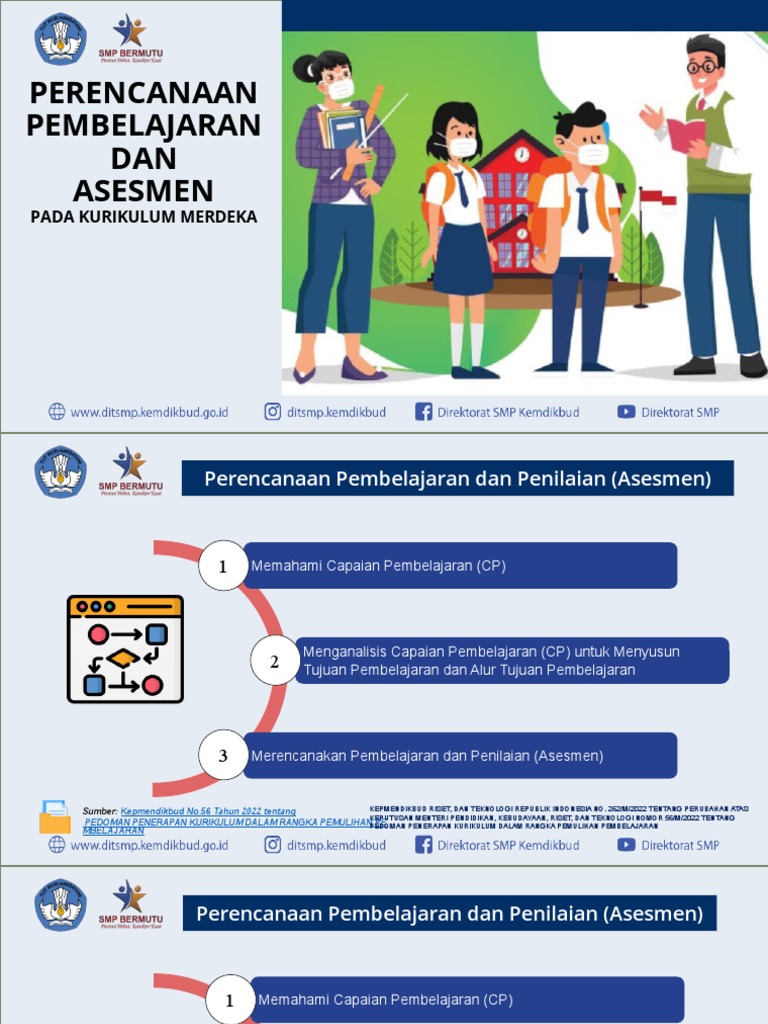 CP, TP, Atp, Ma SMP | PDF | Karier & Perkembangan