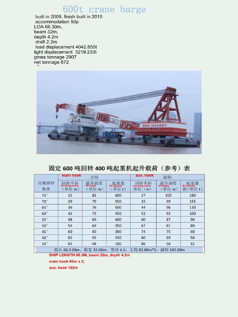 600t Crane Barge - 1 | PDF