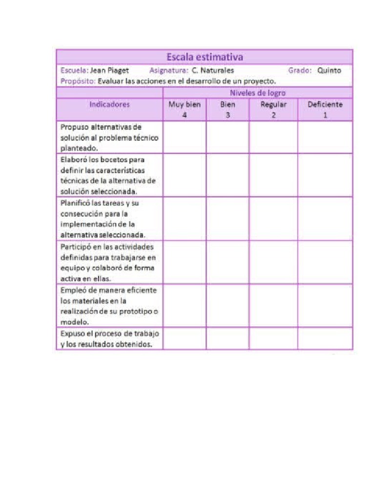 Escala Estimativa Ejemplo | PDF