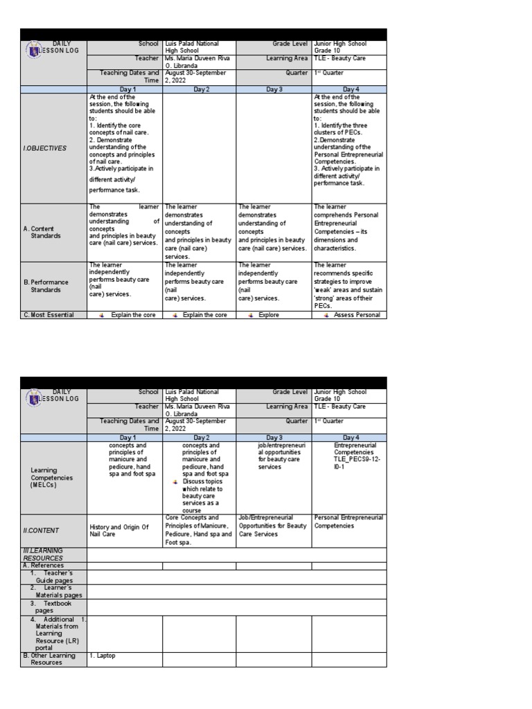G10 DLL-Beauty Care - Q1 WEEK-1-LQL | PDF | Learning | Nail (Anatomy)