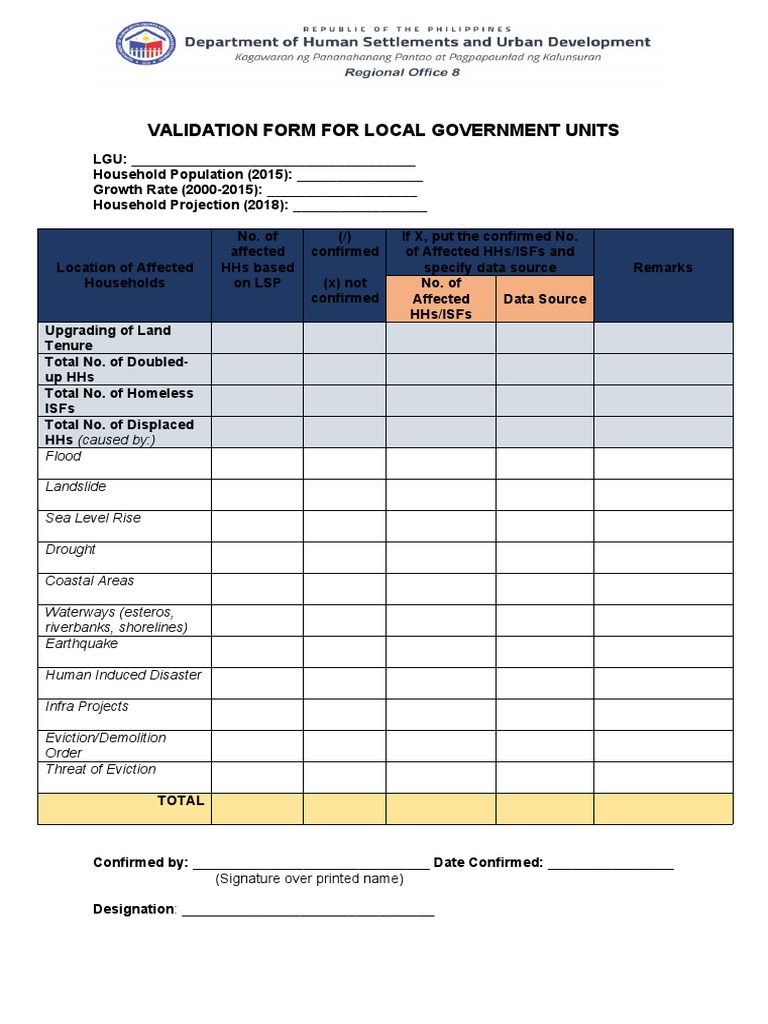 Final Editable - VALIDATION FORM FOR LGU | PDF | Social Science