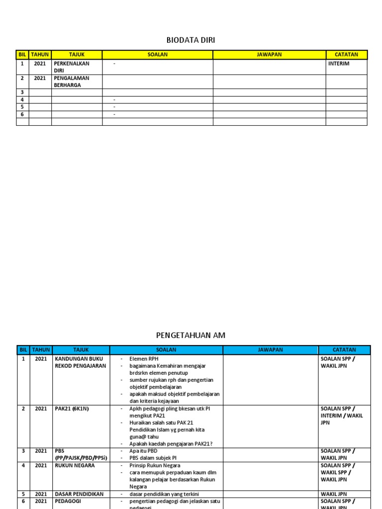 Soalan Iv Spp-Interim 2021 | PDF