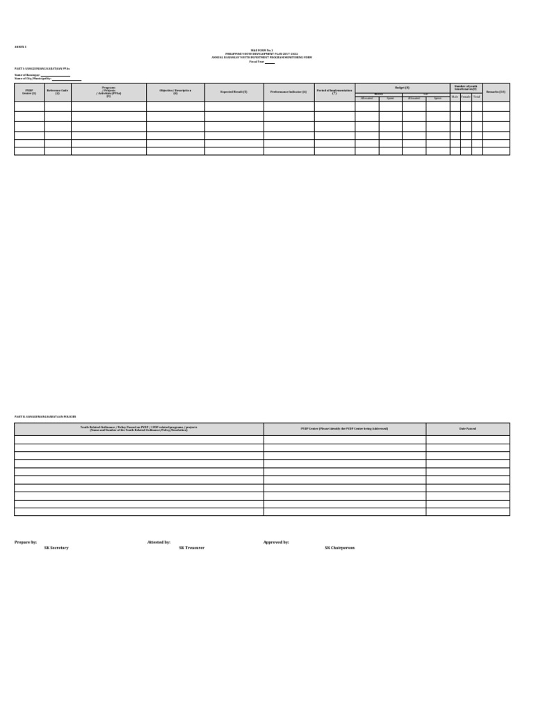 Barangay Youth Investment Monitoring Form | PDF | Government | Economies