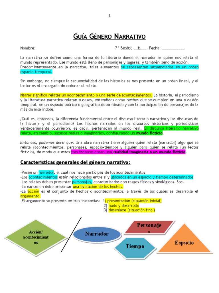 Genero Narrativo | PDF | Narración