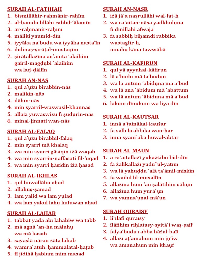 JUZ AMMA ARAB LATIN | PDF