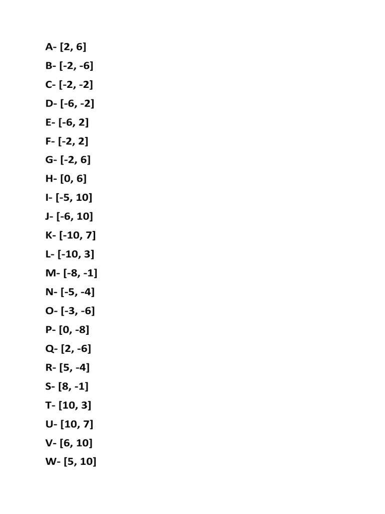 MATH Cartesian Plane PDF