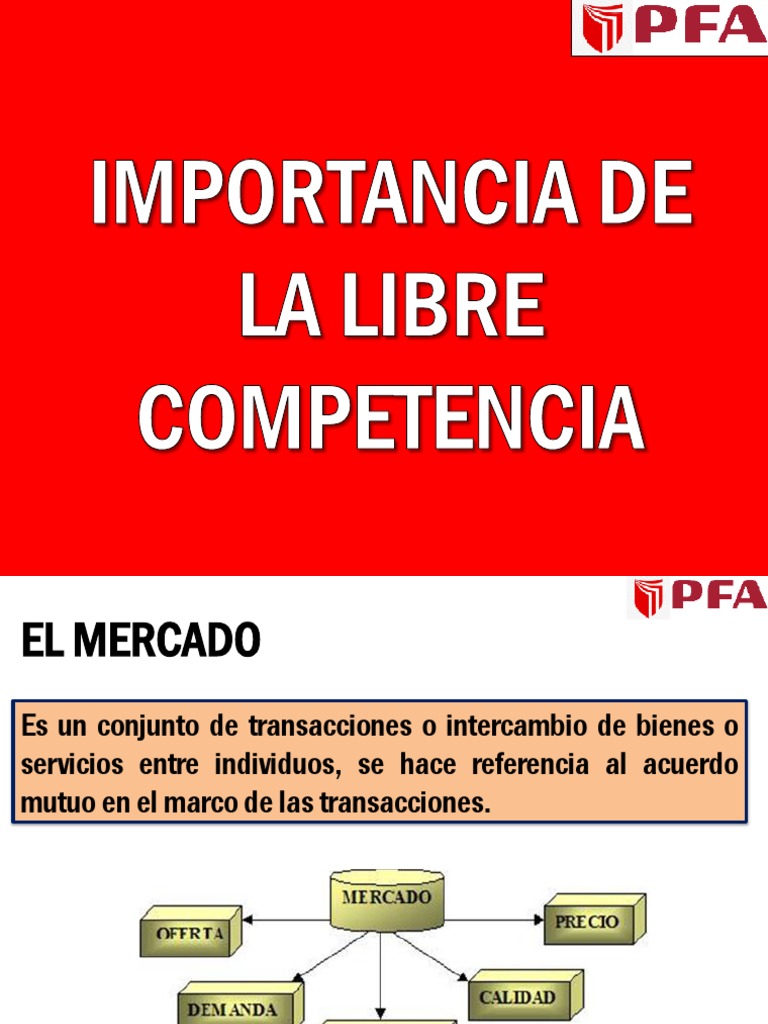 Importancia de La Libre Competencia | PDF | Monopolio | Mercado (economía)