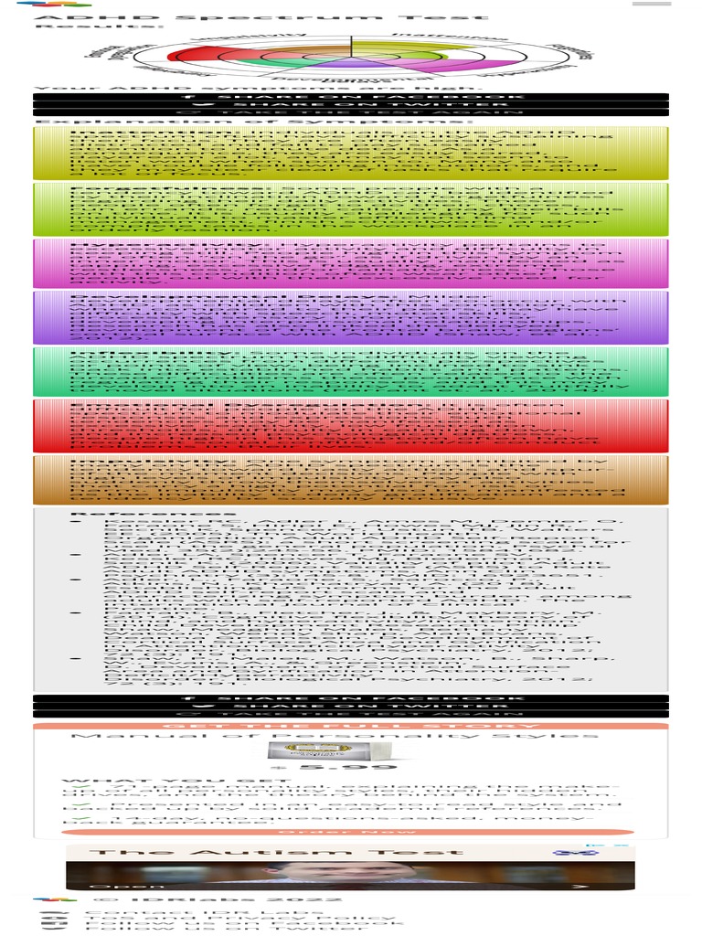 ADHD Spectrum Test | PDF