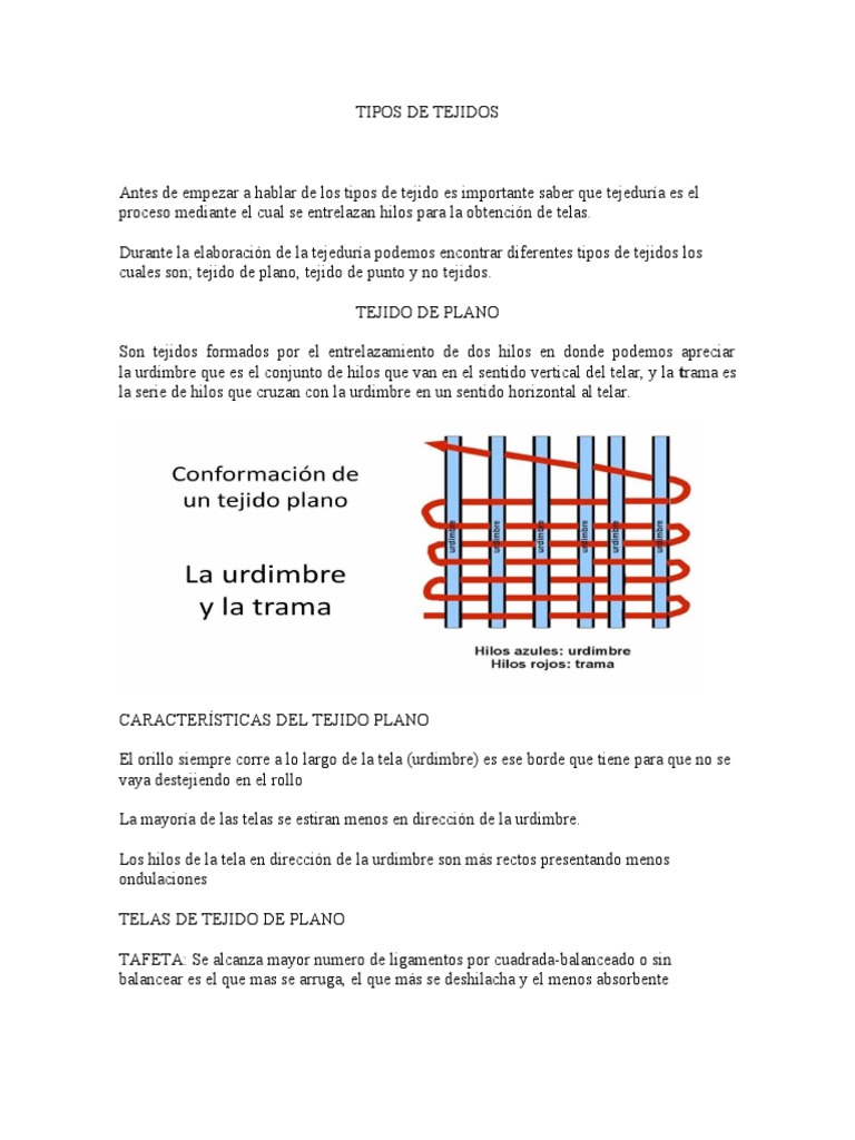 TEJEDURIA | PDF | Telar | Textiles