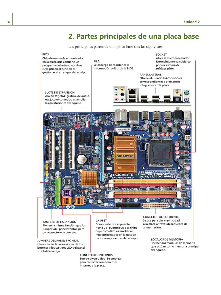 SI-TEMA 1 - Parte 3 - Partes de Una Placa Base | PDF