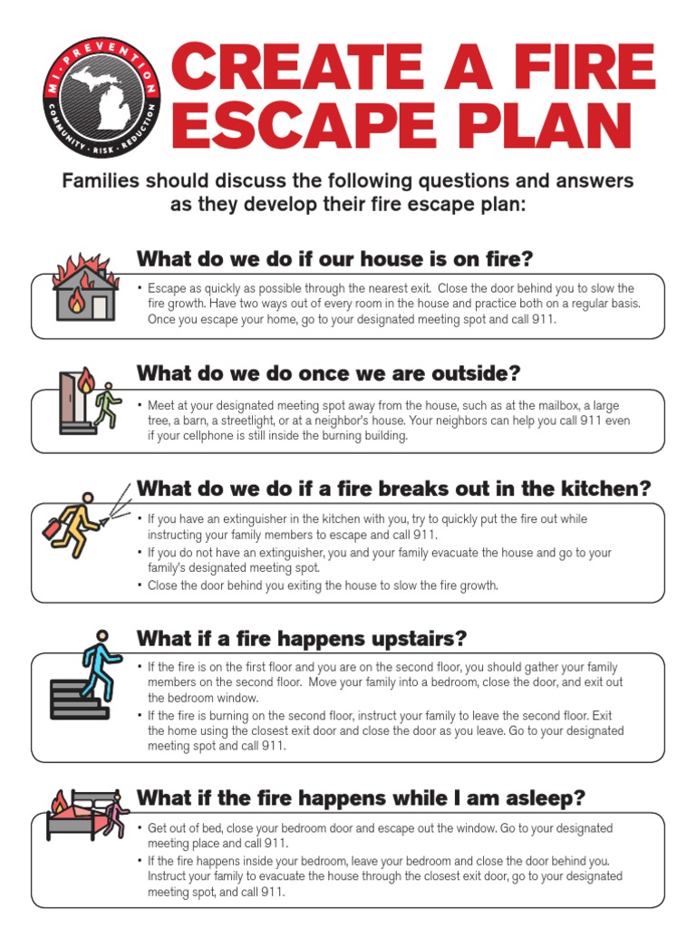 2019 Lara Fire Escape Plan | PDF | Fires