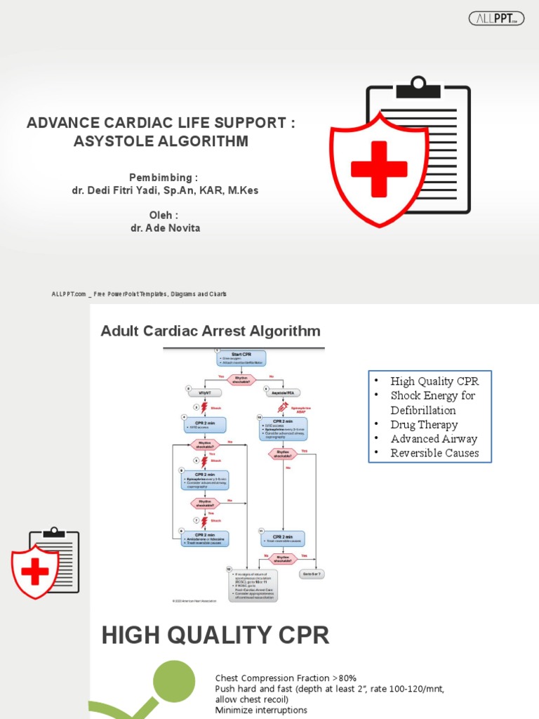 TBR Acls | PDF | Cardiopulmonary Resuscitation | Cardiac Arrest