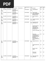 DGDP Bulletin No. 61 Dated 15 Apr 2025 | PDF | Projectiles | Flight