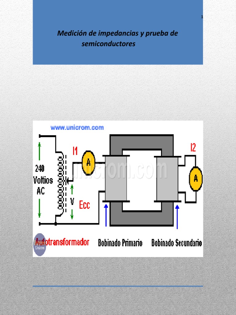 Medición de Impedancias y Prueba de Semiconductores | PDF | Impedancia ...