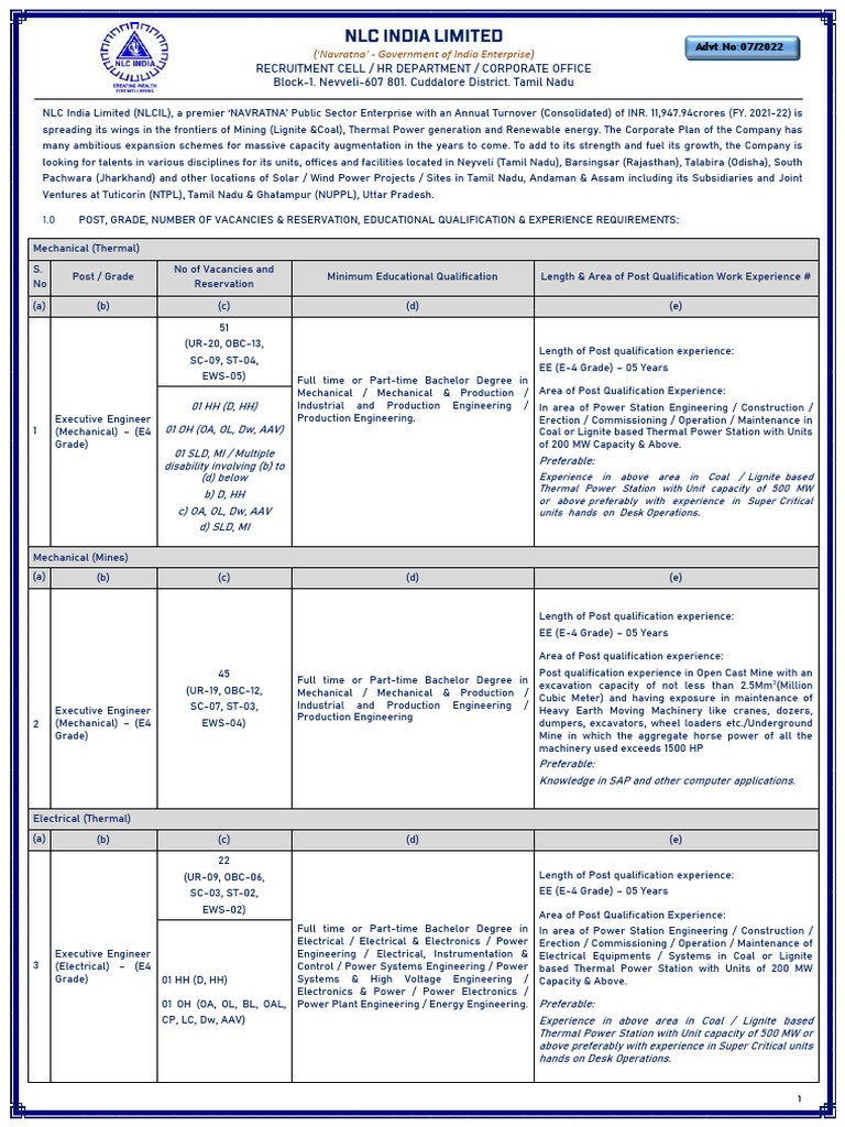 Recruitment Cell / HR Department / Corporate Office Block-1, Neyveli ...