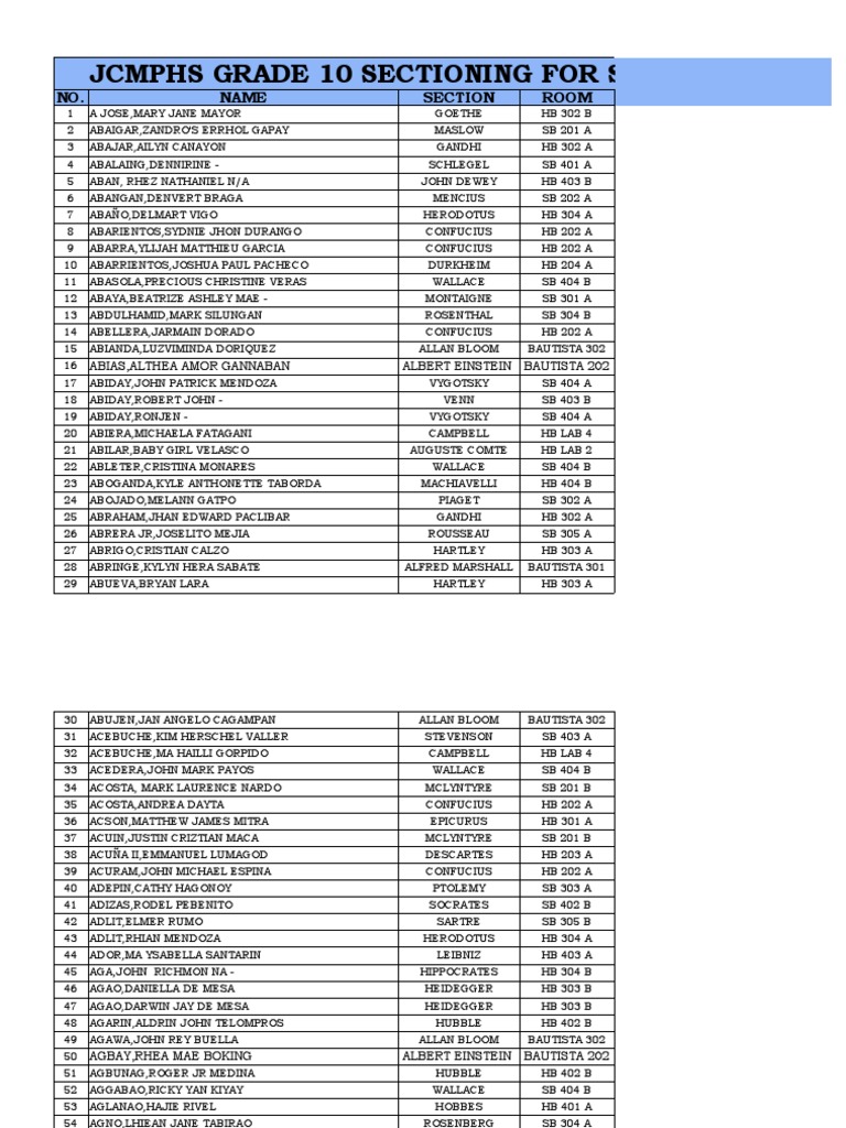 Jcmphs Grade 10 Sectioning For Sy 2022-2023 | PDF | Western Philosophy ...