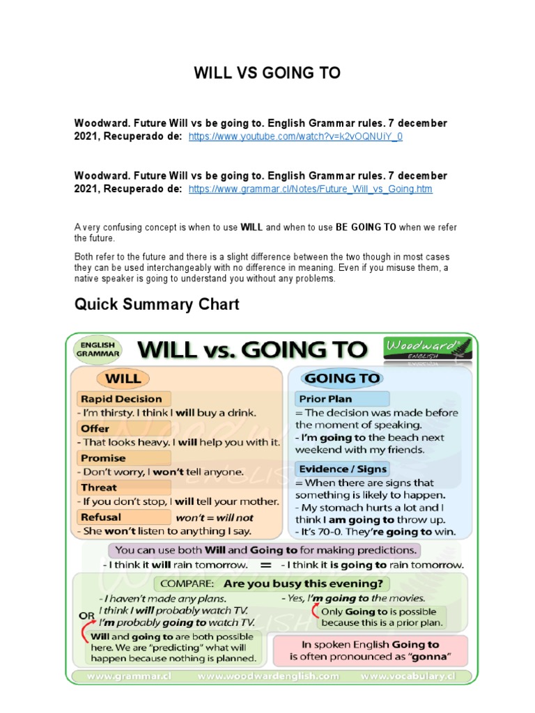 Will Vs Going To | PDF | Psychology | Cognitive Psychology