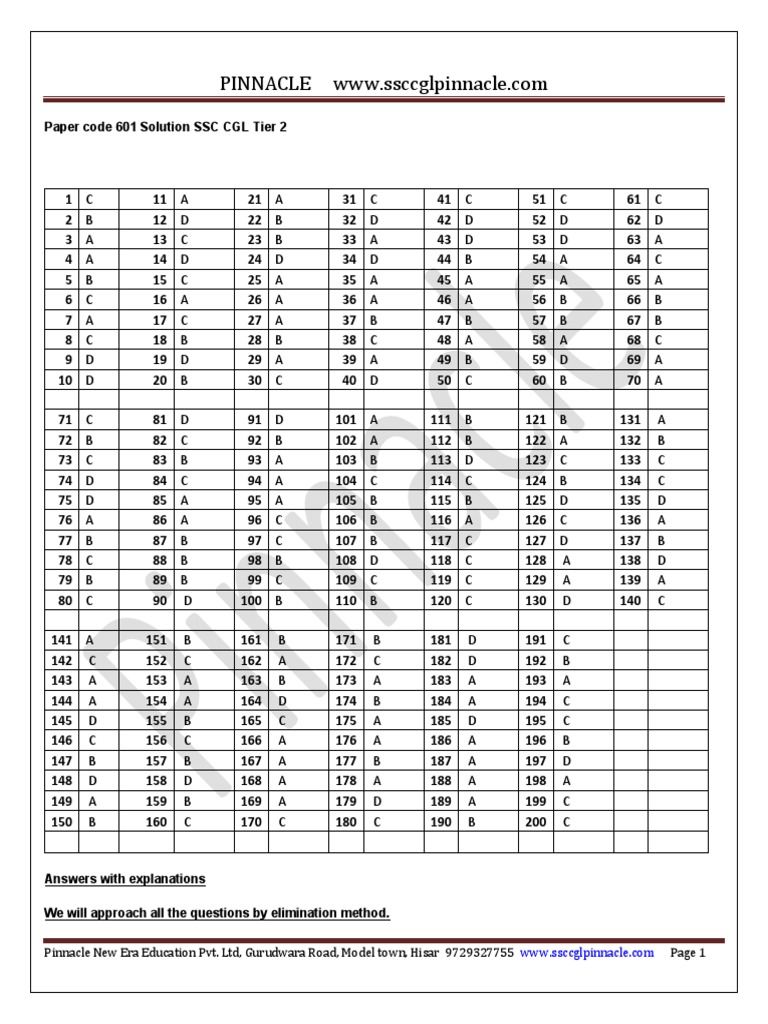 Paper Code 601 English Solution | PDF | Verb | Subject (Grammar)