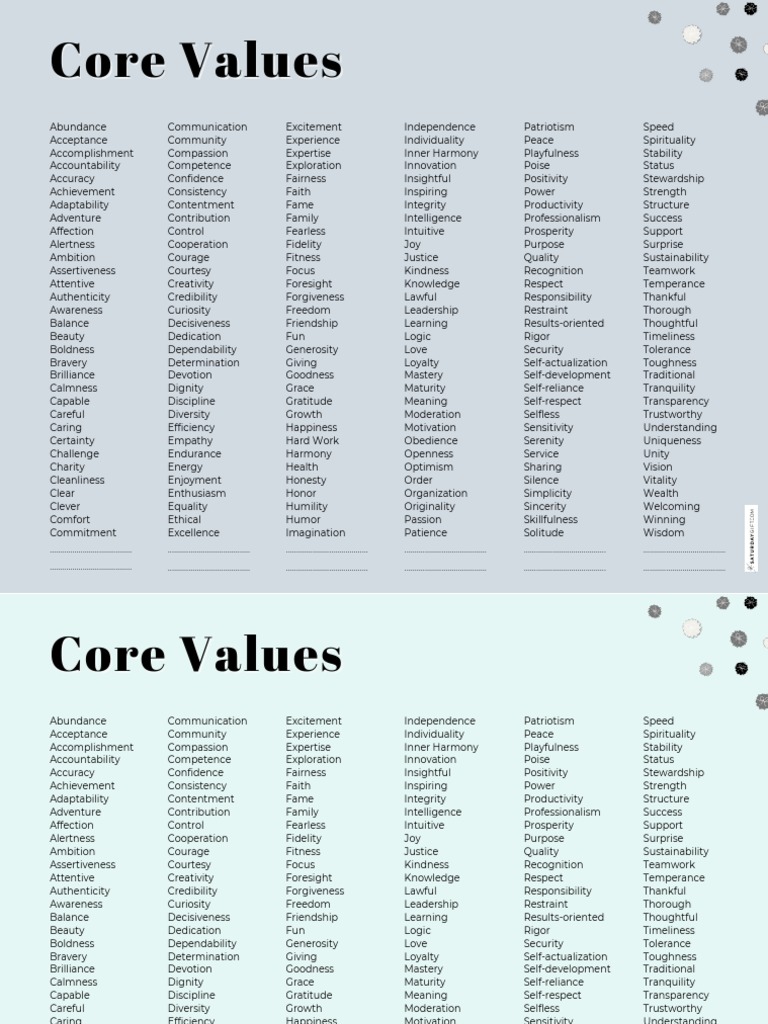 Core Values List 192 Personal Values Alphabetical Order Horizontal Grey ...