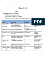 snc2d Test Review | PDF | Cell (Biology) | Cancer