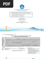 Panduan Penggunaan SIMPAKIN | PDF