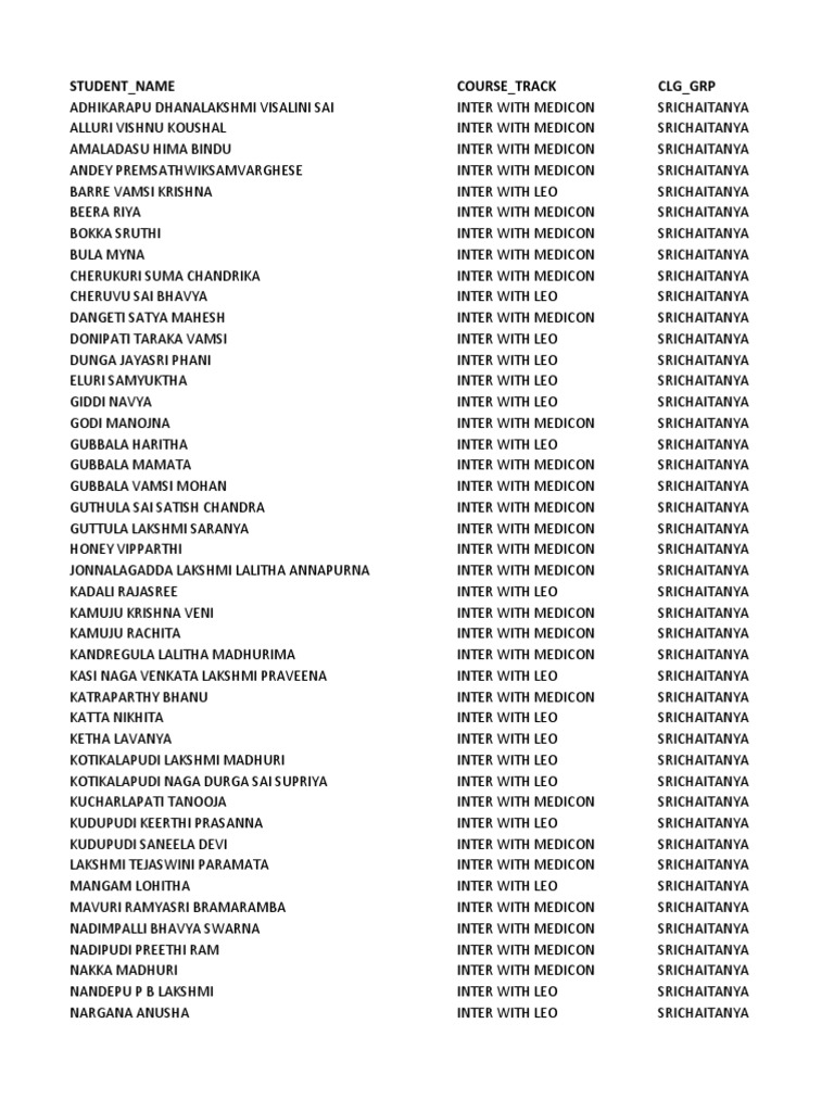 AP 12 (SRI CHAITANYA) BPC 2016 17 Batch | PDF