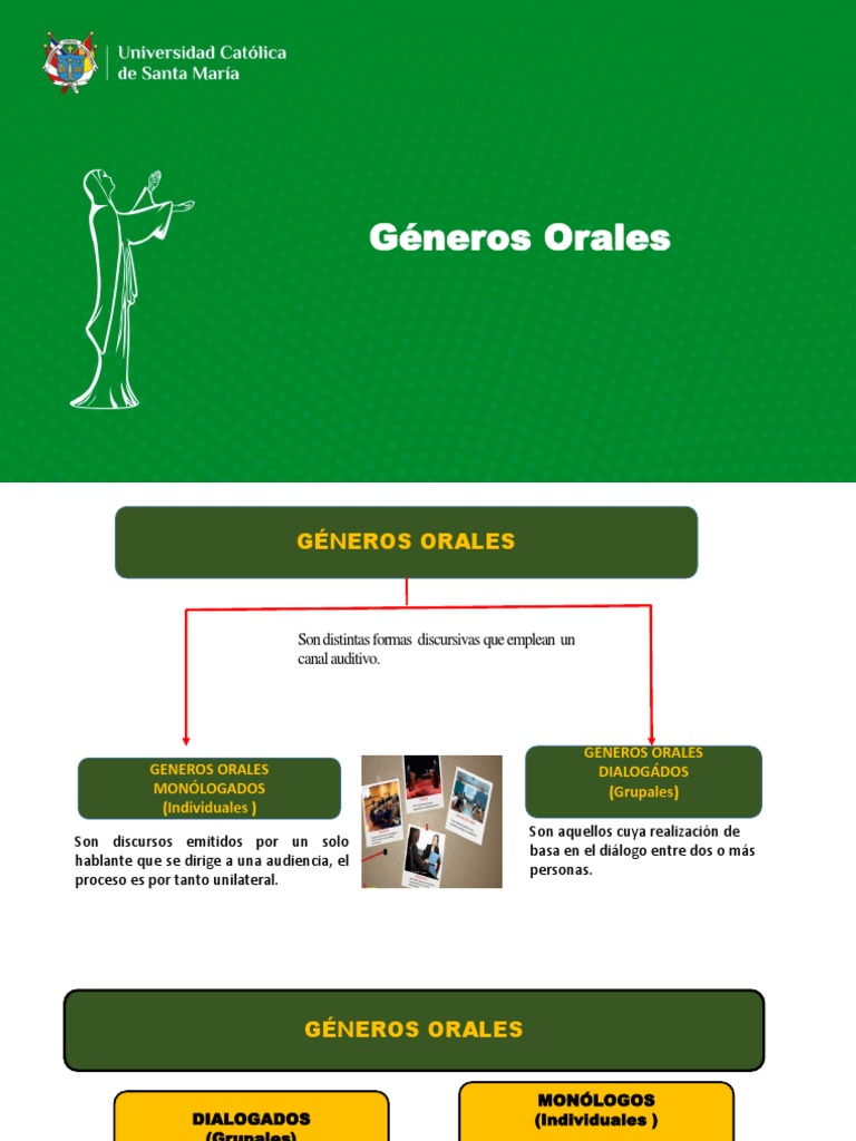 Géneros Orales... | PDF | Monólogo | Cognición