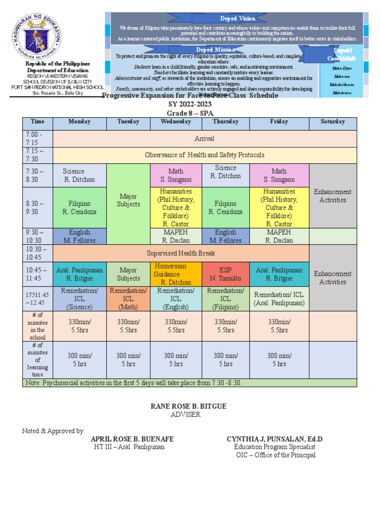 f2f Schedule For Teachers | PDF | Learning | Teachers