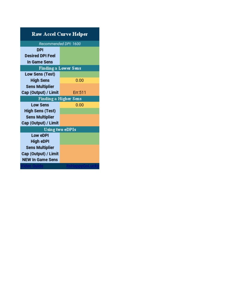 Guide to Creating and Optimizing Raw Acceleration Curves for Mouse ...