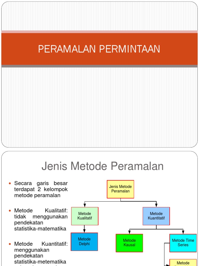 Perhitungan Peramalan | PDF