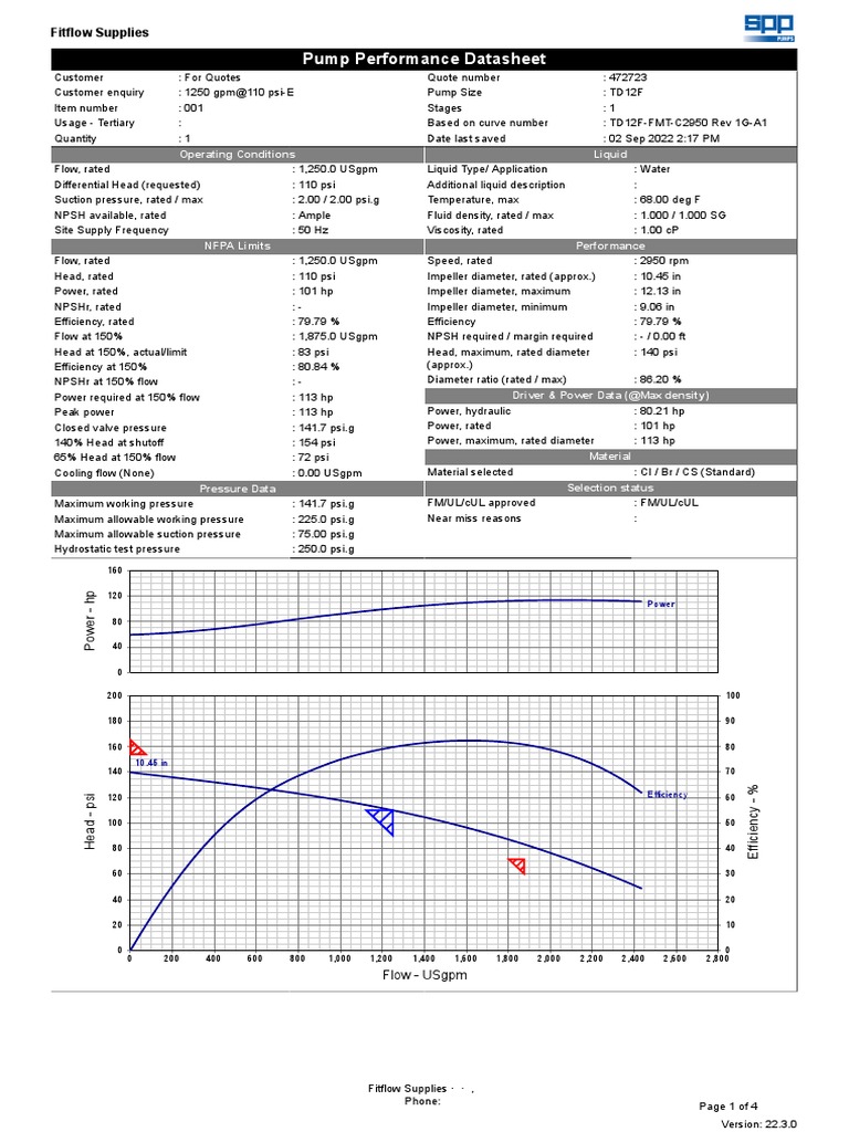 Bomba Electrica 1250gpm@110psi | PDF | Pump | Liquids