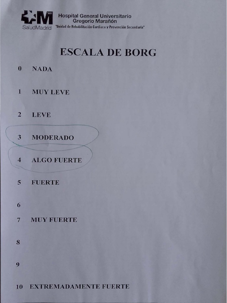 Escala de Borg | PDF