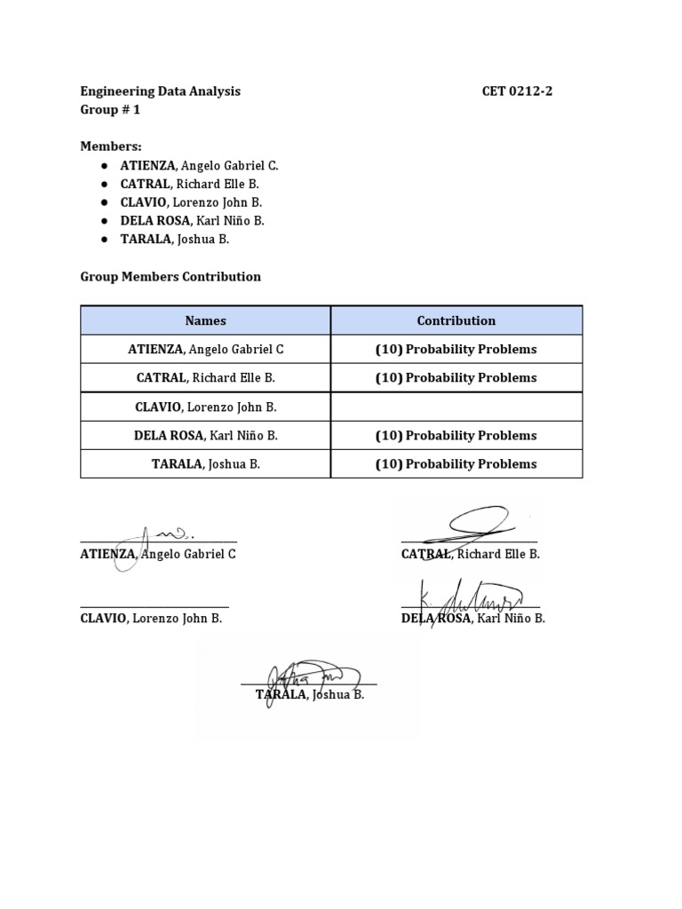 Eda Assignment 2 Group 1 Pdf Probability Normal Distribution