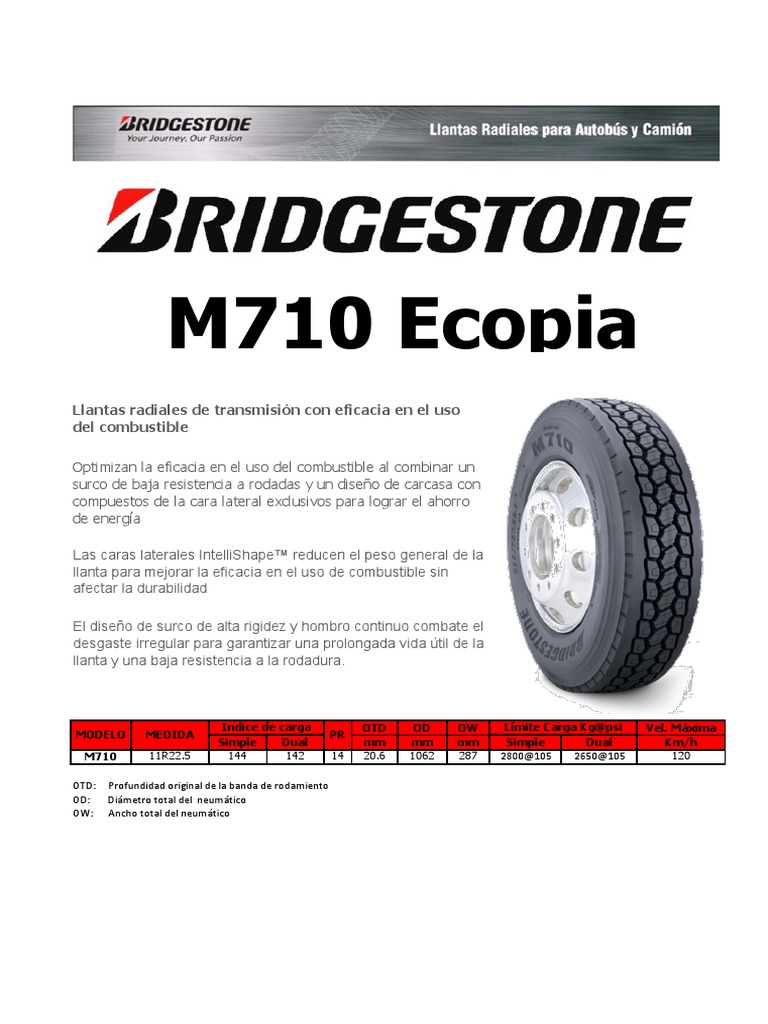 Bridgestone M710 | PDF