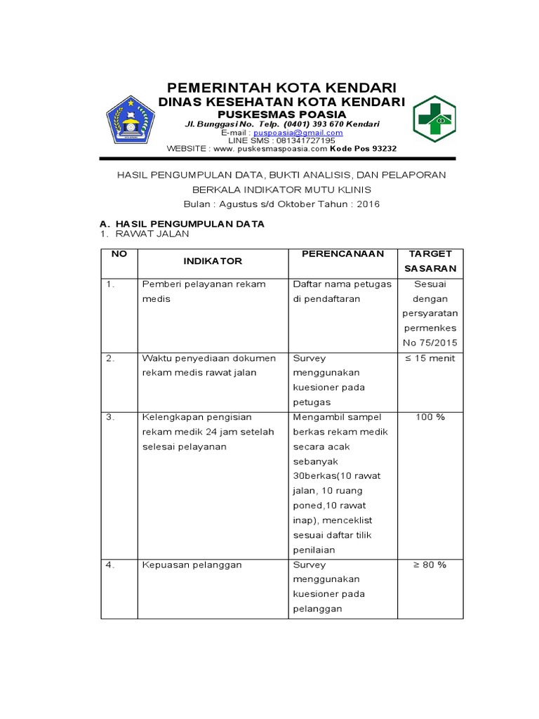 9.1.1.3 Hasil Pengumpulan Data, Bukti Analisis Dan Pelaporan Berkala Indikator Mutu Klinis | PDF