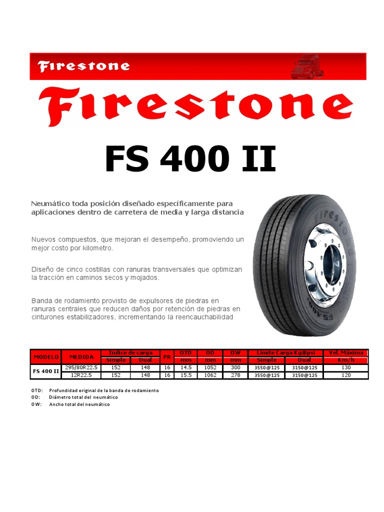 Firestone FS400 Ii | PDF | Negocios