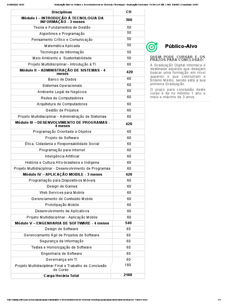 Graduação EaD em Análise e Desenvolvimento de Sistemas (Tecnólogo ...