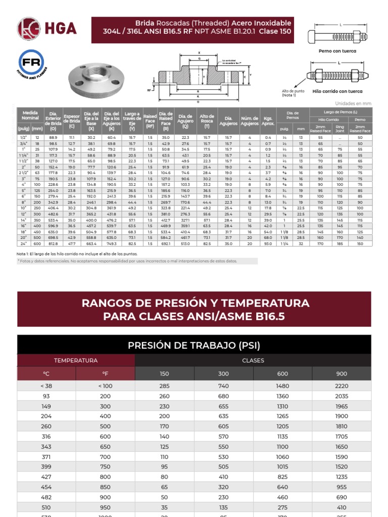 Brida Roscadas (Threaded) Acero Inoxidable 304L / 316L ANSI B16.5 RF NPT ASME B1.20.1 Clase 150 ...