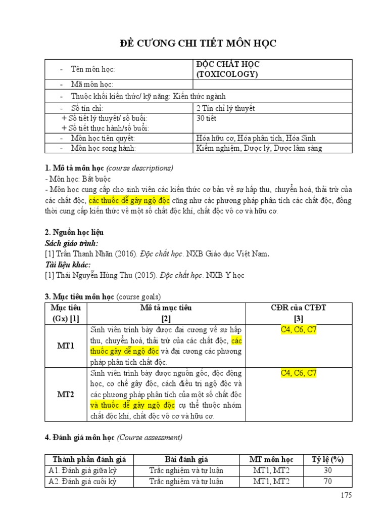 De Cuong Chi Tiet - Mon Doc Chat Hoc (Ly Thuyet) | PDF