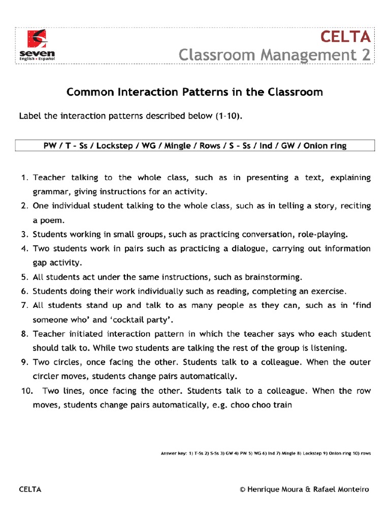 Interaction Patterns | PDF