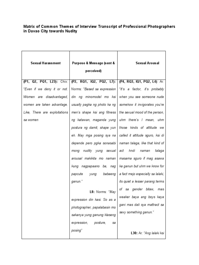 Transcript of Interview | PDF