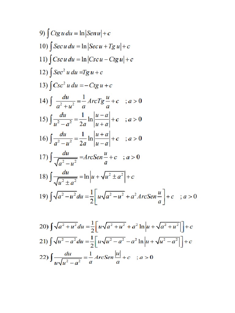 Formulario Integrales | PDF