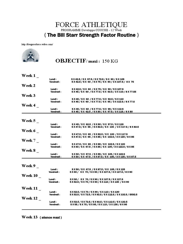 Bill Starr 150 KG | PDF