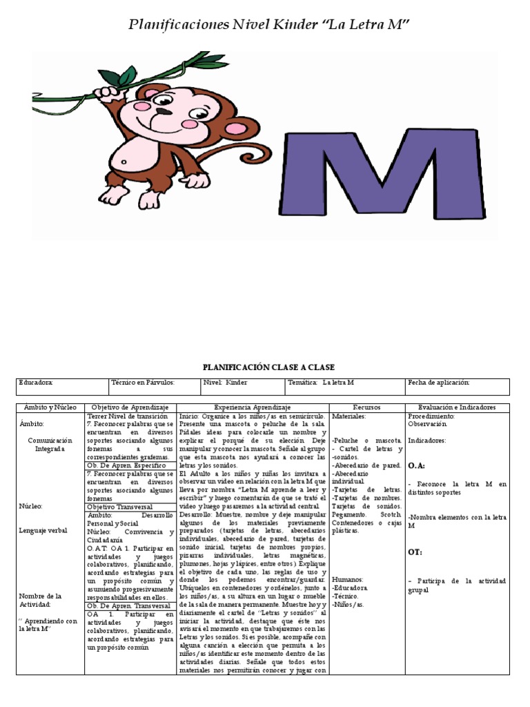Planificaciones NIVEL KINDER DE LA LETRA M. Priorizaciones | Descargar ...