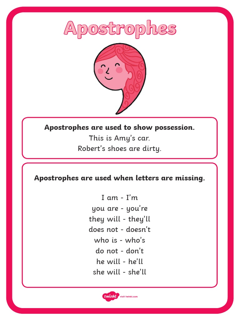 Understanding Apostrophes Usage | PDF