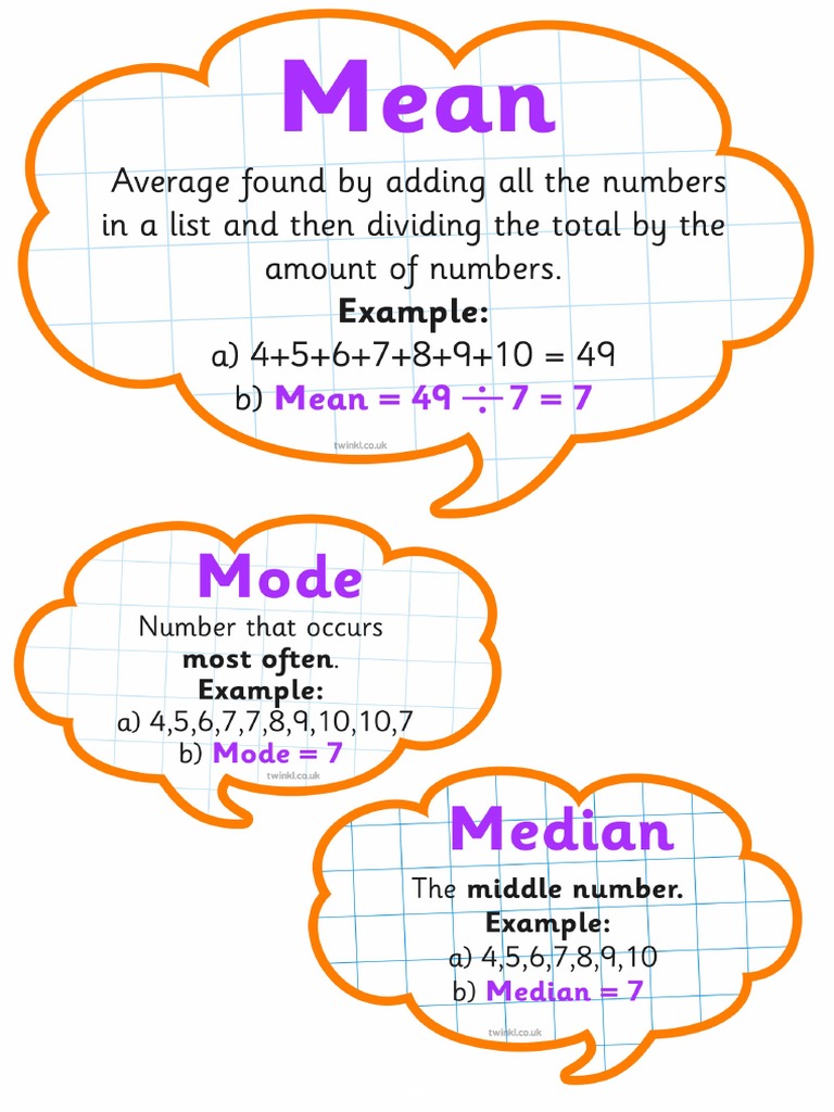 T2 M 320 Maths Vocabulary Display Bubbles | PDF