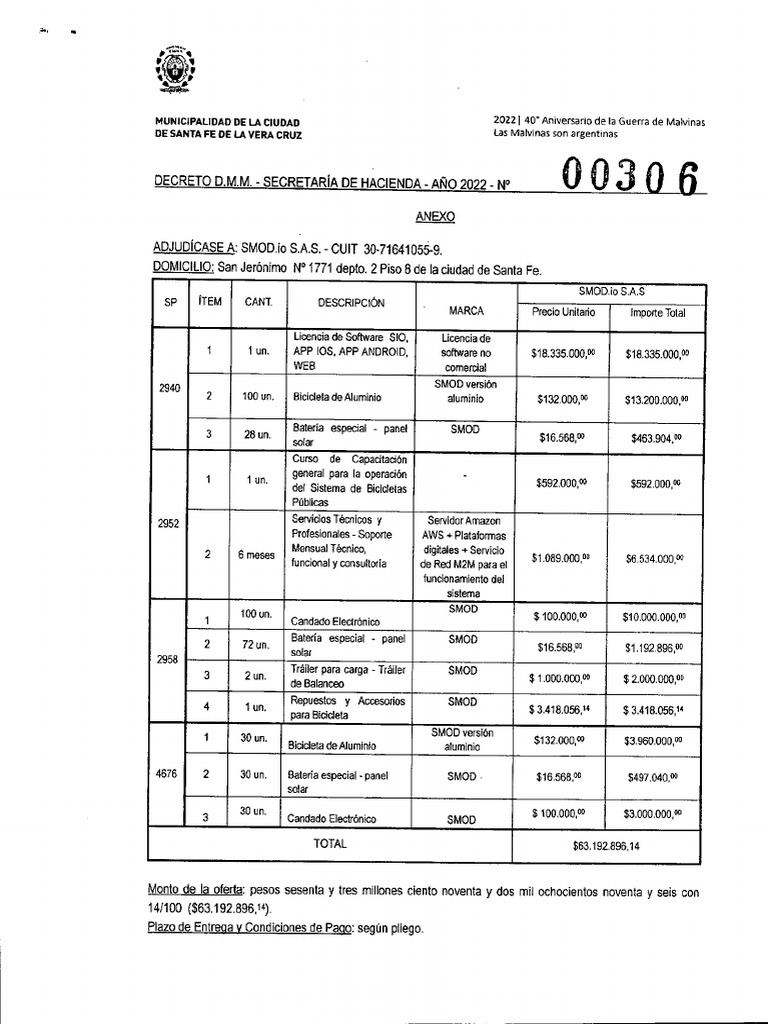 00306-2022 Anexo | PDF | Informática | Software