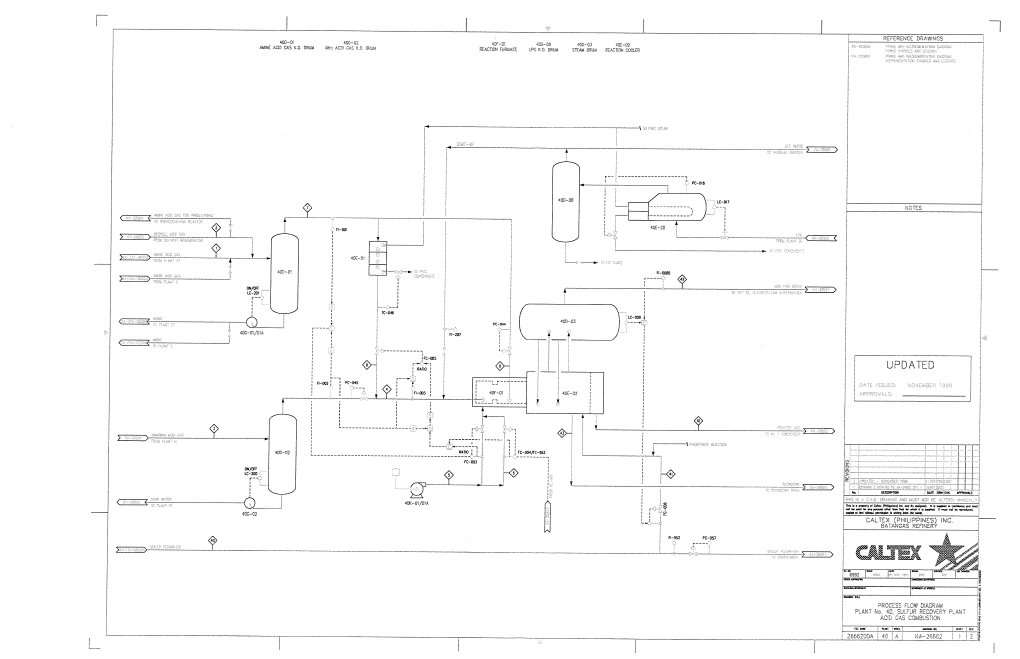 Sulfur Recovery and Tail Gas Treating Unit | PDF